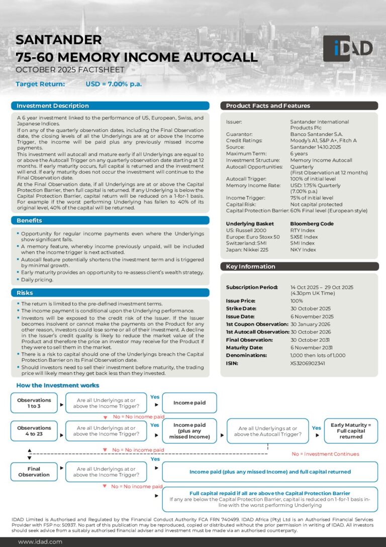 Santander 75-60 Memory Income Autocall October 2025 USD Factsheet - IDAD