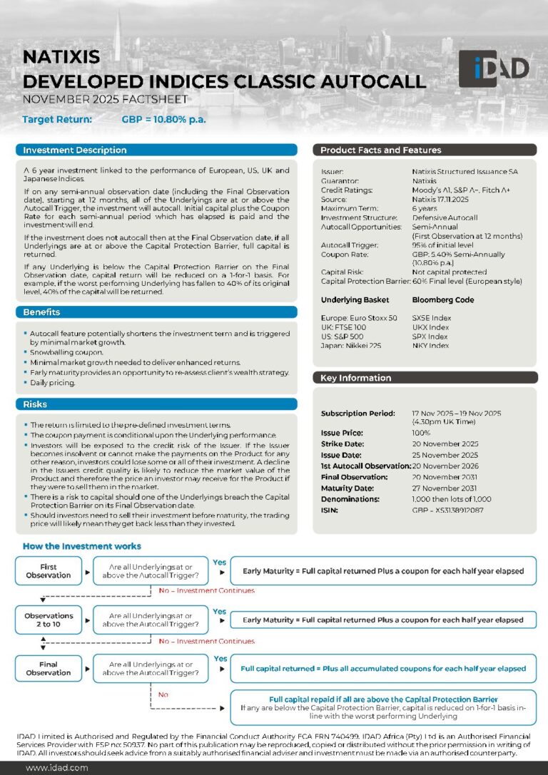 Natixis Developed Indices Classic Autocall November 2025 GBP Factsheet ...