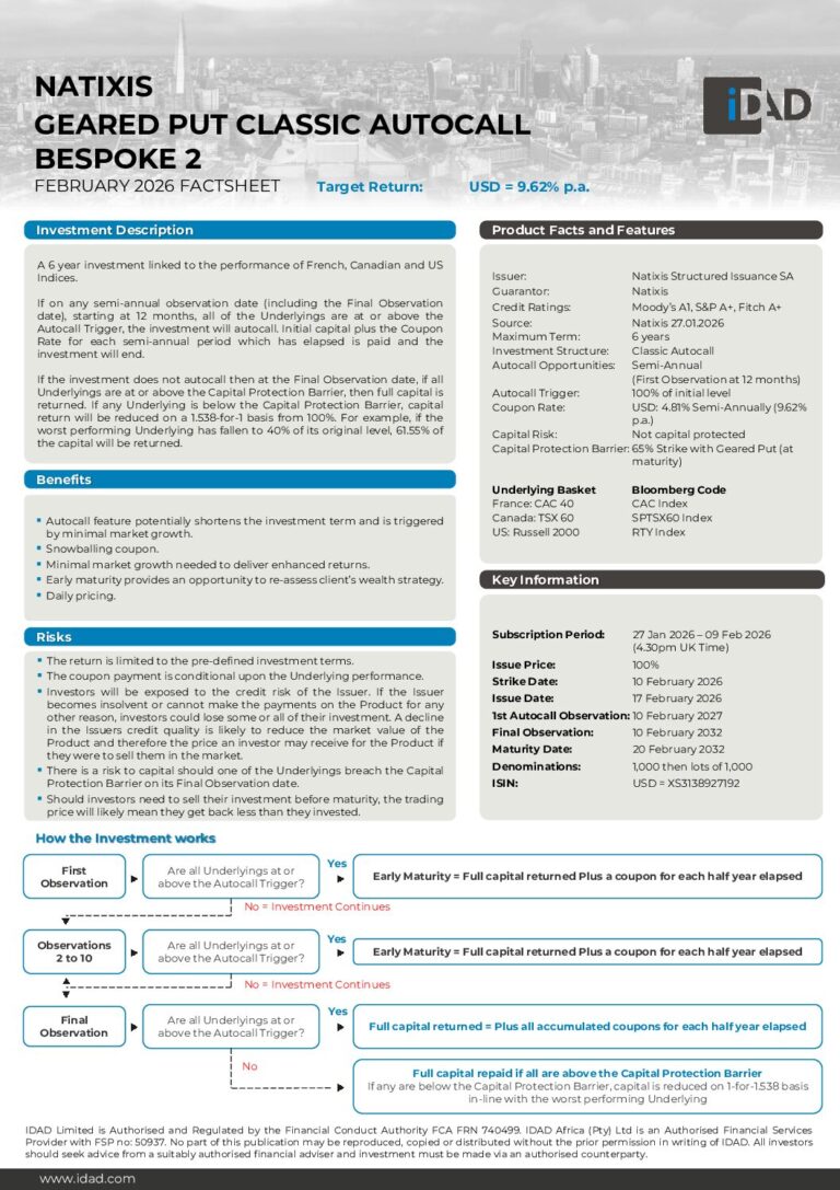 Natixis Geared Put Classic Autocall Bespoke 2 February 2026 USD IDAD ...